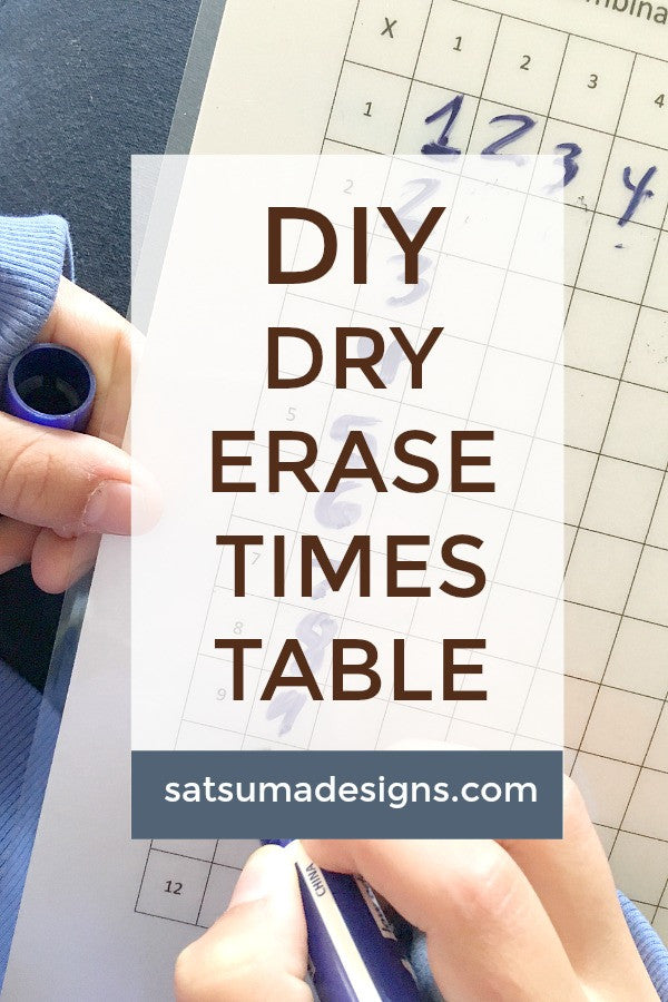 Dry Erase Multiplication Grid